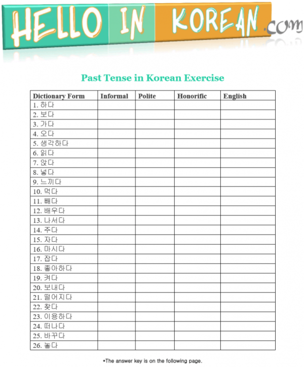 Past Tense in Korean – Hello In Korean